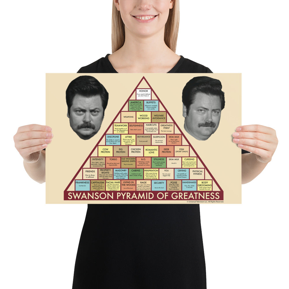 Swanson Pyramid of Greatness - Poster